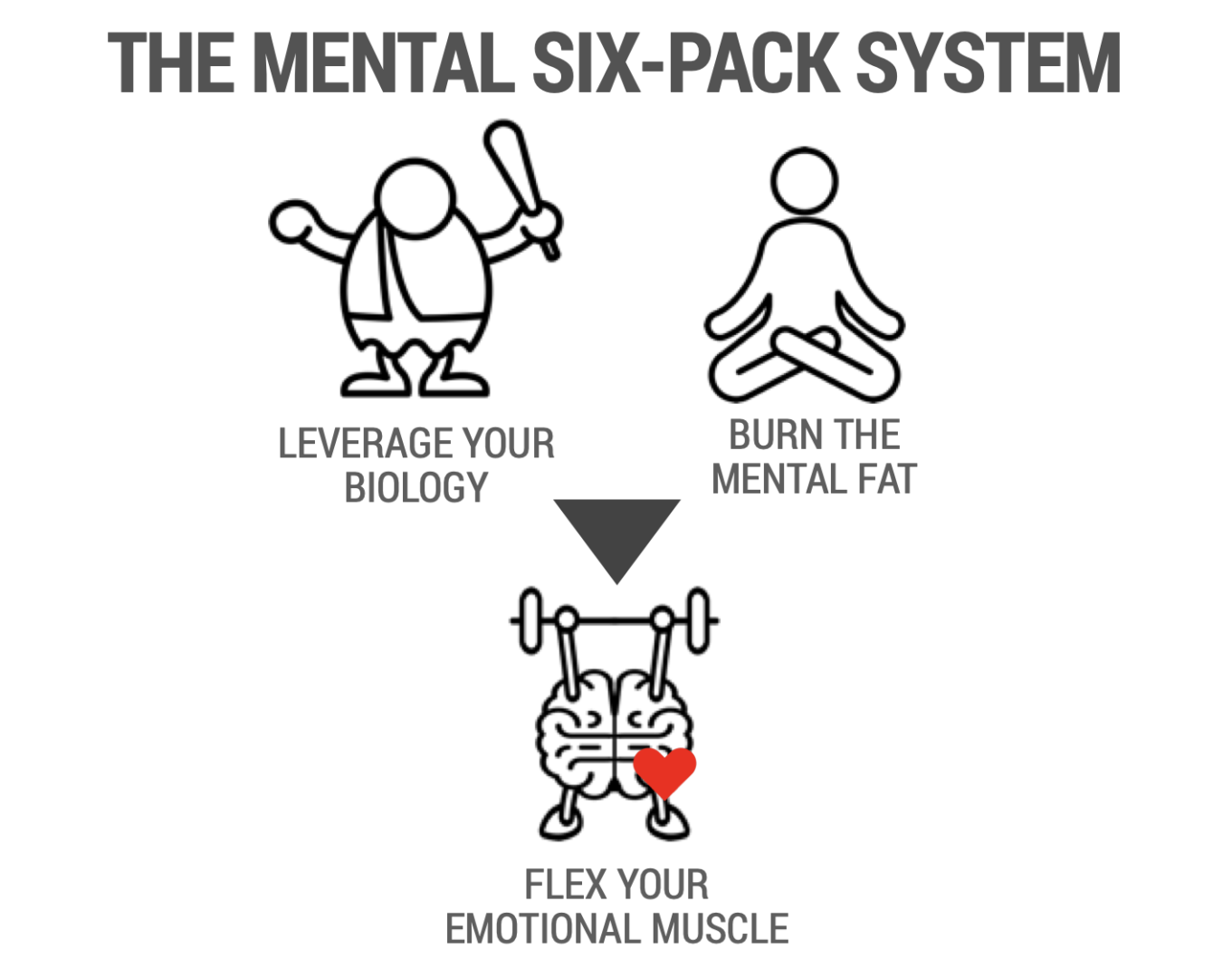 Get Out Of Survival Mode By Going micro Renita Kalhorn get-out-of-survival-mode-by-going-micro-renita-kalhorn